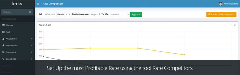 Kross Booking - Cloud Hotel Management System